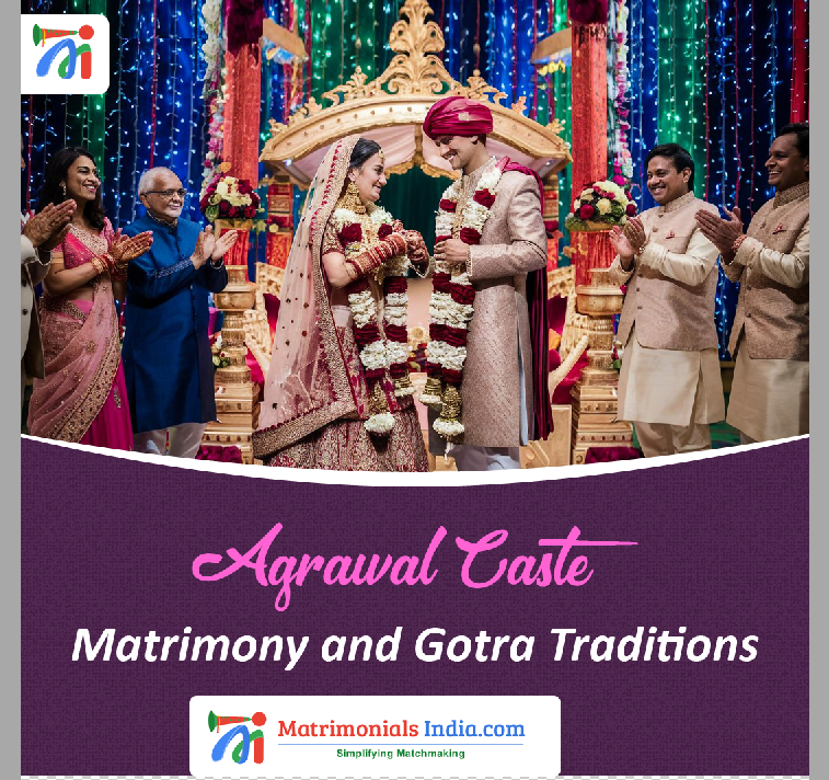 Agrawal Caste: Gotra and Marriage Rituals